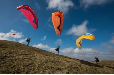 Rules Of Paragliding - Understanding The Paragliding Rules- Lets Fly